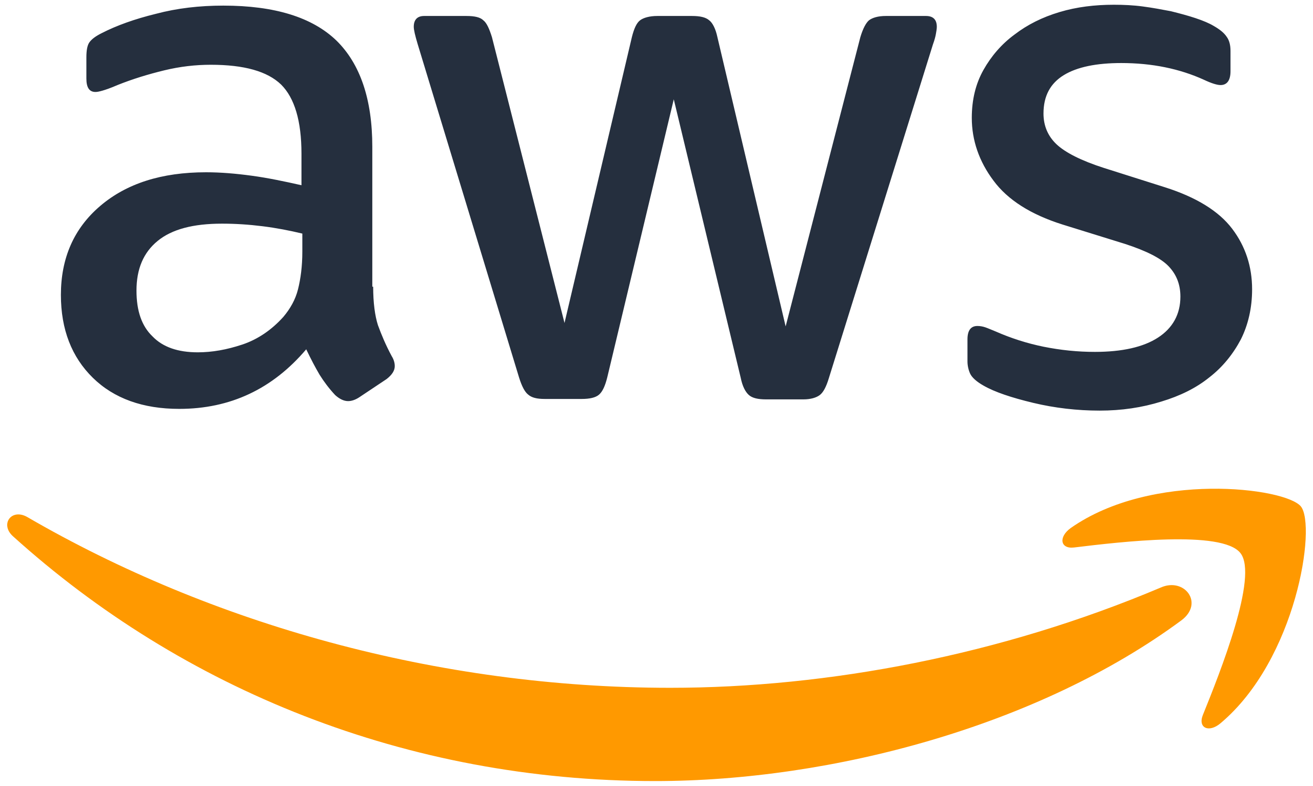 Palo Alto Networks x PWC x AWS - METCO Global